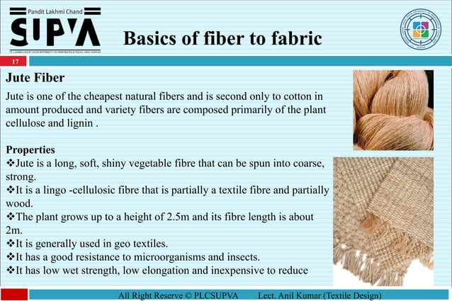 Fiber, Yarn & Fabric I Basic of fabric I Fiber Classification I Yarn ...