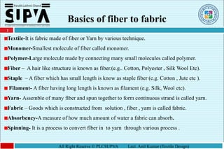 Fiber, Yarn & Fabric I Basic of fabric I Fiber Classification I Yarn ...