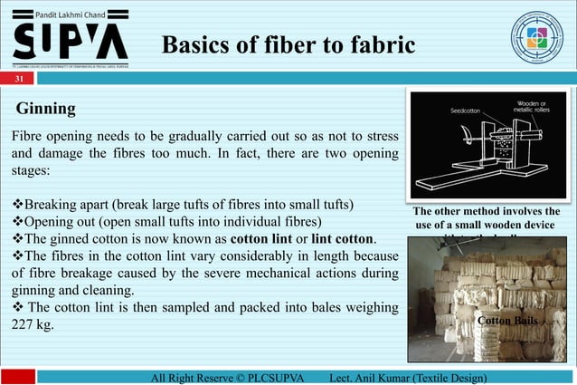 Fiber, Yarn & Fabric I Basic of fabric I Fiber Classification I Yarn ...
