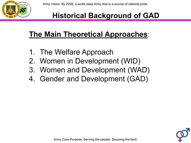 BAsic of GAD.pptx