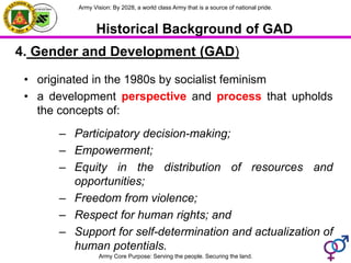 BAsic of GAD.pptx