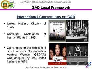 BAsic of GAD.pptx