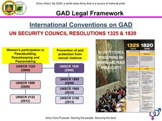 BAsic of GAD.pptx