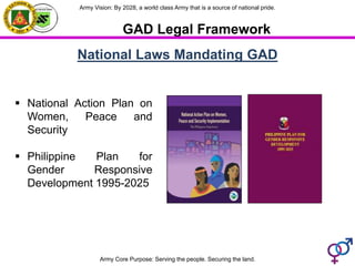 BAsic of GAD.pptx