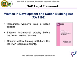 BAsic of GAD.pptx