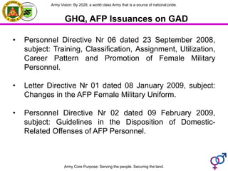 BAsic of GAD.pptx