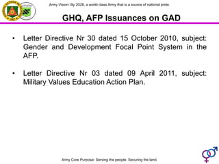 BAsic of GAD.pptx