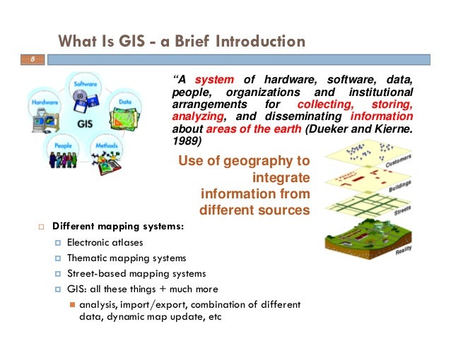 Basic of gis concept and theories
