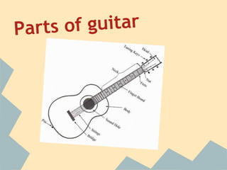 Basic of guitar | PDF | Music | Entertainment