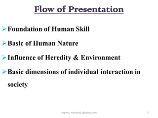 Basic of human nature | PPSX
