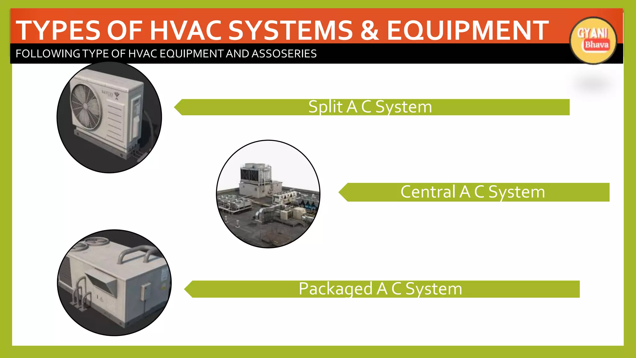 BASIC OF HVAC.pptx