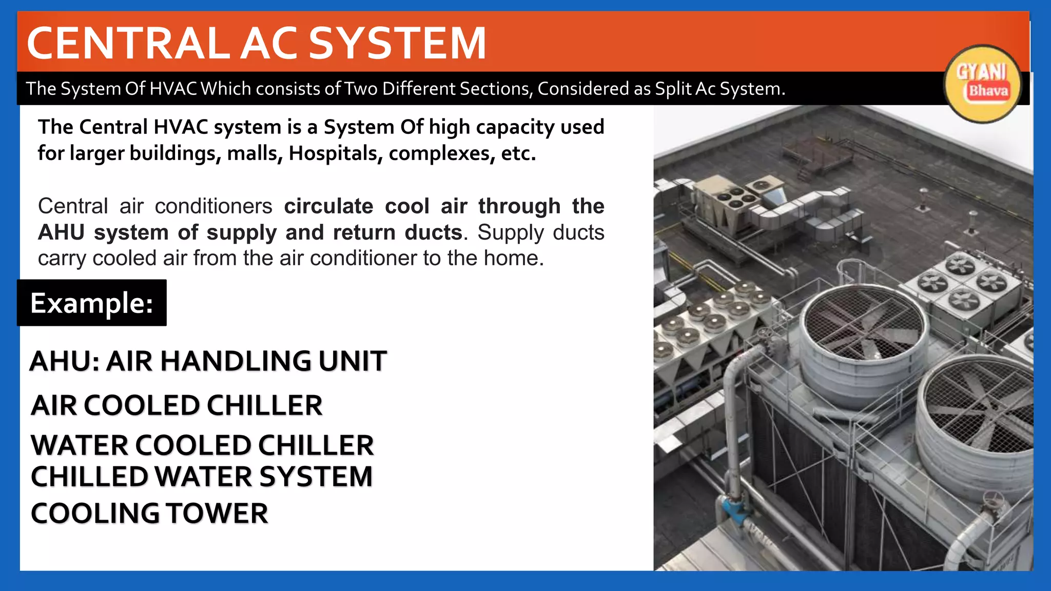 BASIC OF HVAC.pptx