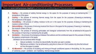 BASIC OF HVAC.pptx