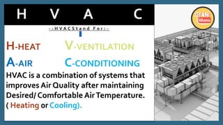 BASIC OF HVAC.pptx