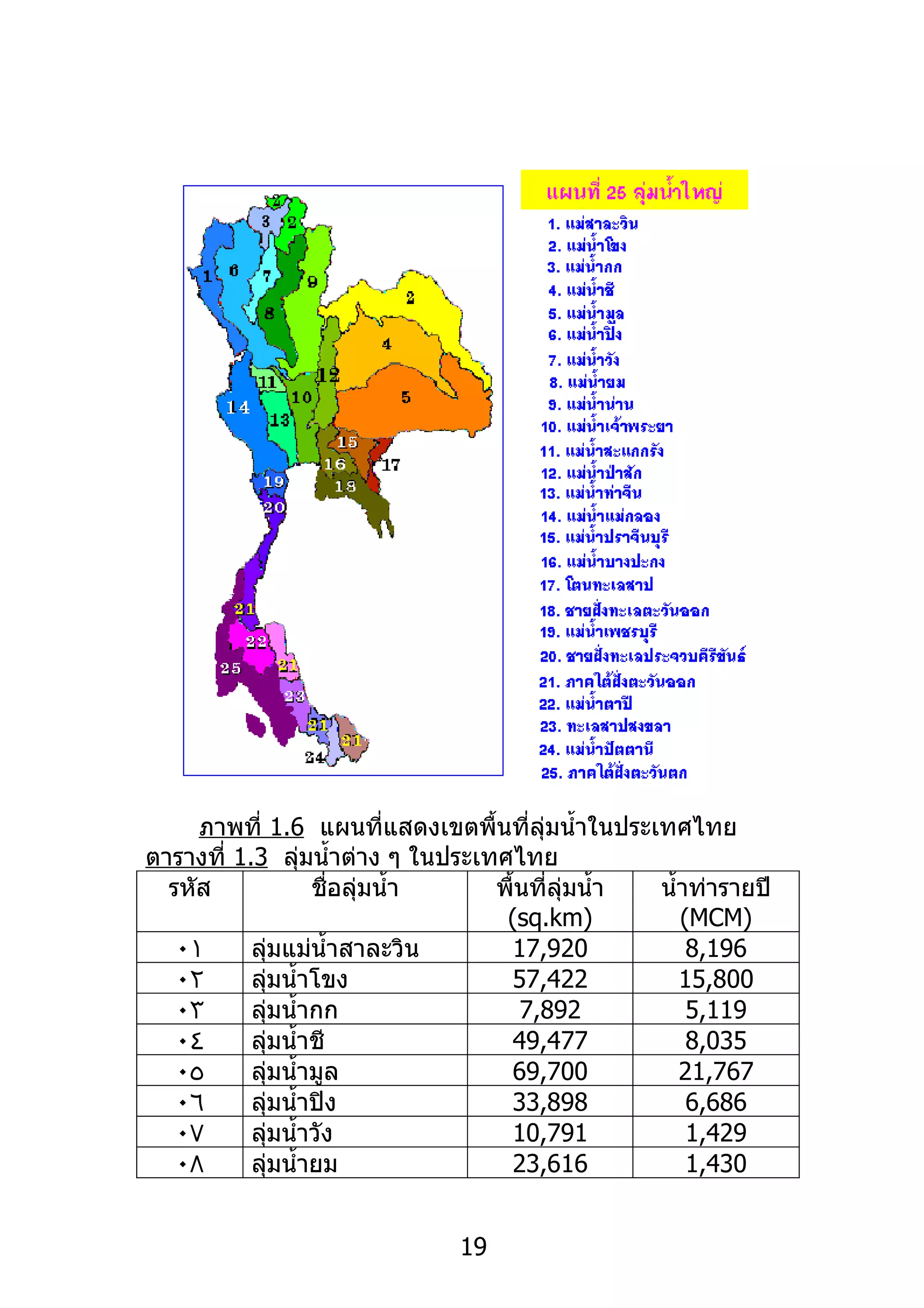 Basic of hydrology and hydrologic budgets | PDF