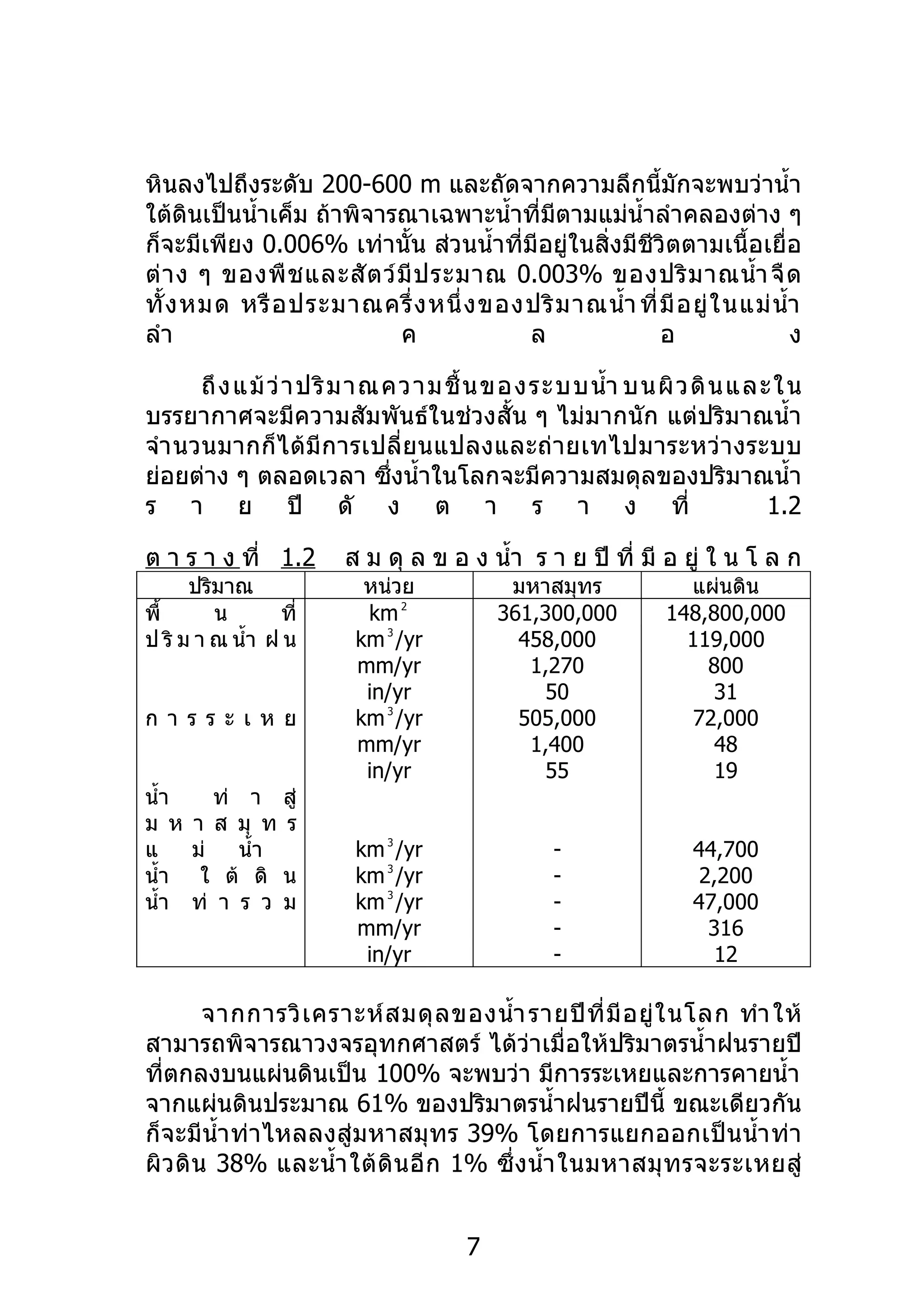Basic of hydrology and hydrologic budgets | PDF