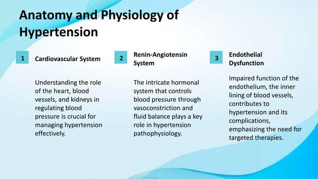 Basic of hypertension and management.pptx