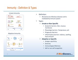 Basic of immunology | PDF