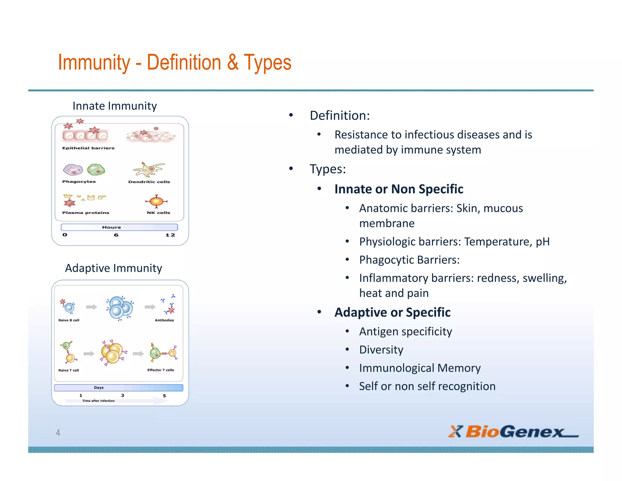 Basic of immunology | PDF