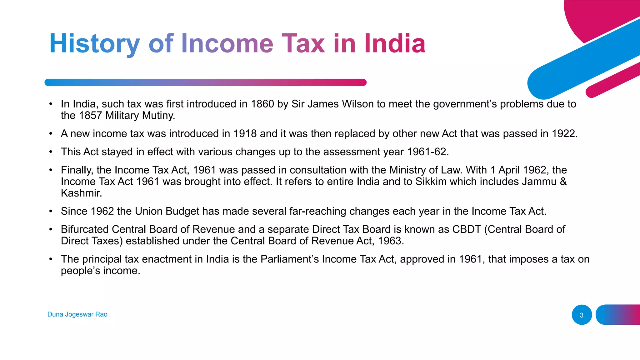 Basic of Income Tax.pptx