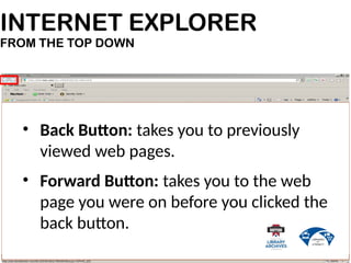 Describe the difference between Internet and World Wide Web. Describe ...
