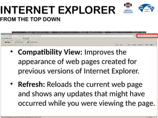 Describe the difference between Internet and World Wide Web. Describe ...