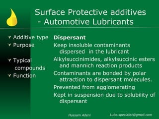 Basic Of Lubricants and Lubrication | PPS