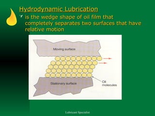 Basics of Lubricants and Lubrication in the Industry | PPT
