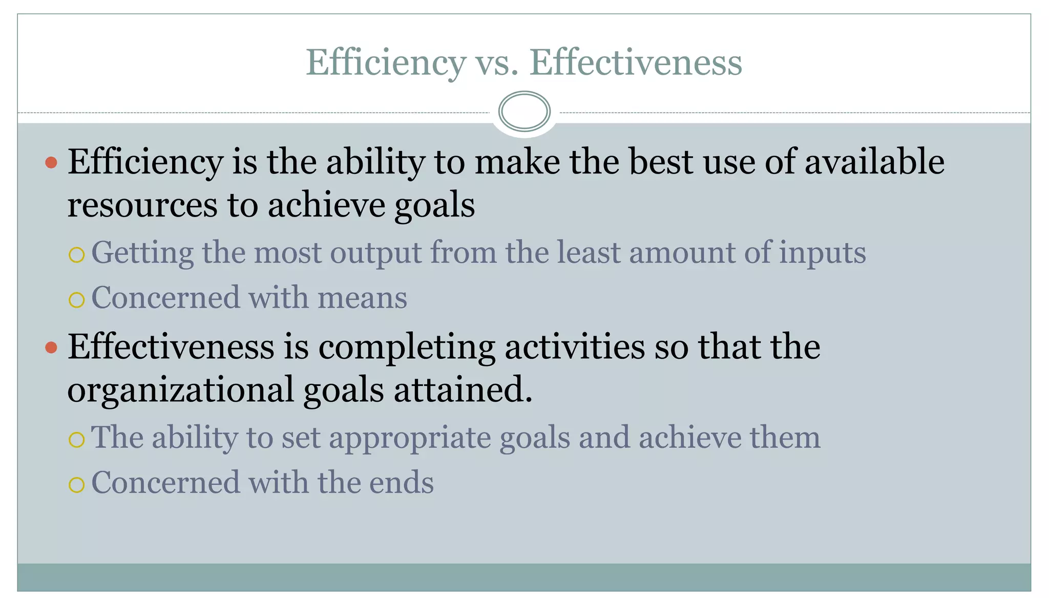 Basics of management | PPTX