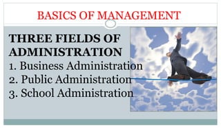 Basics of management | PPTX