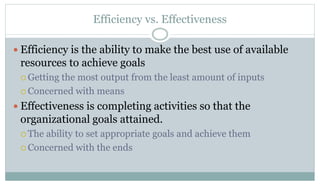 Basics of management | PPTX