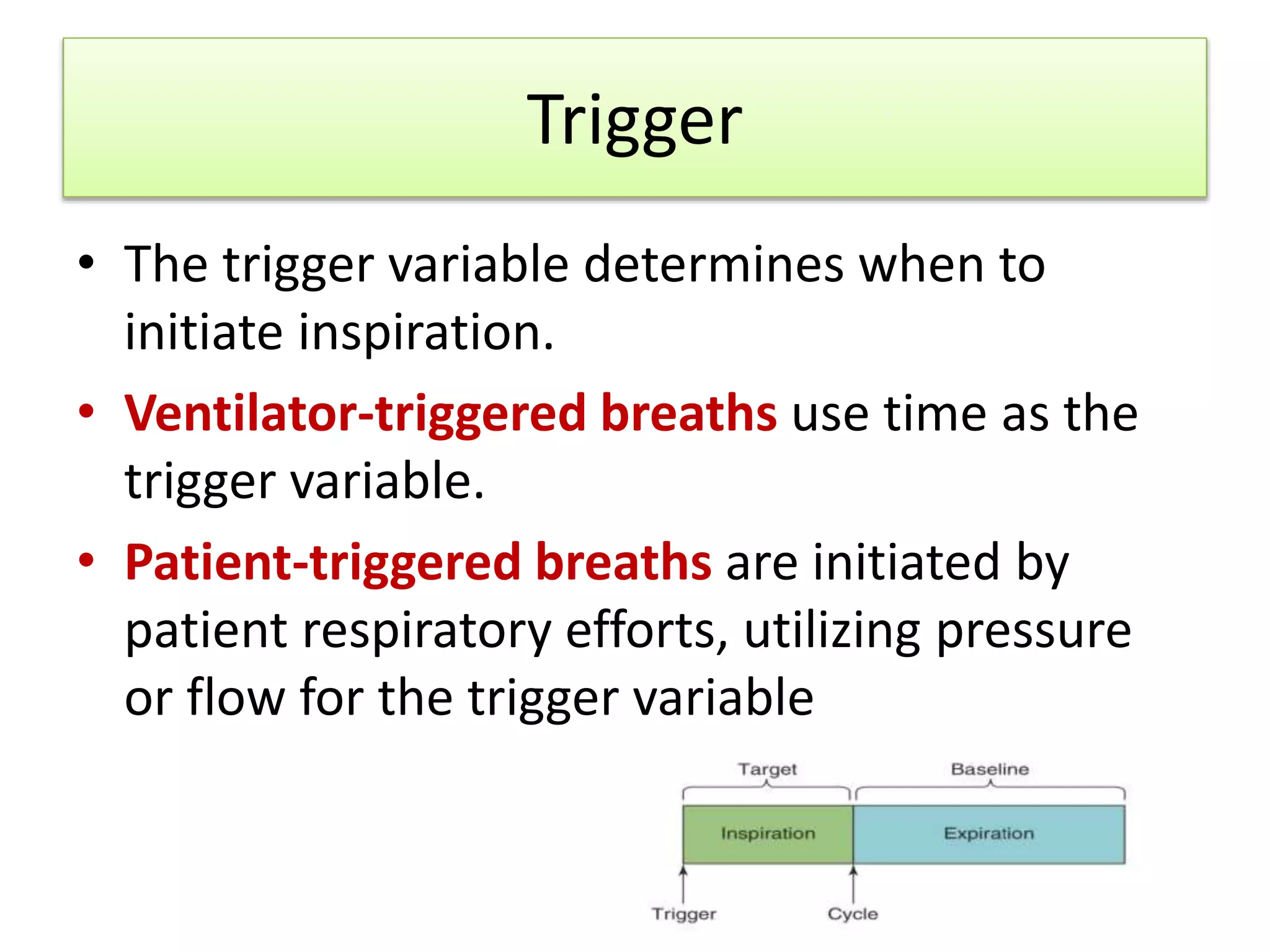 Basic of mechanical ventilation | PPTX