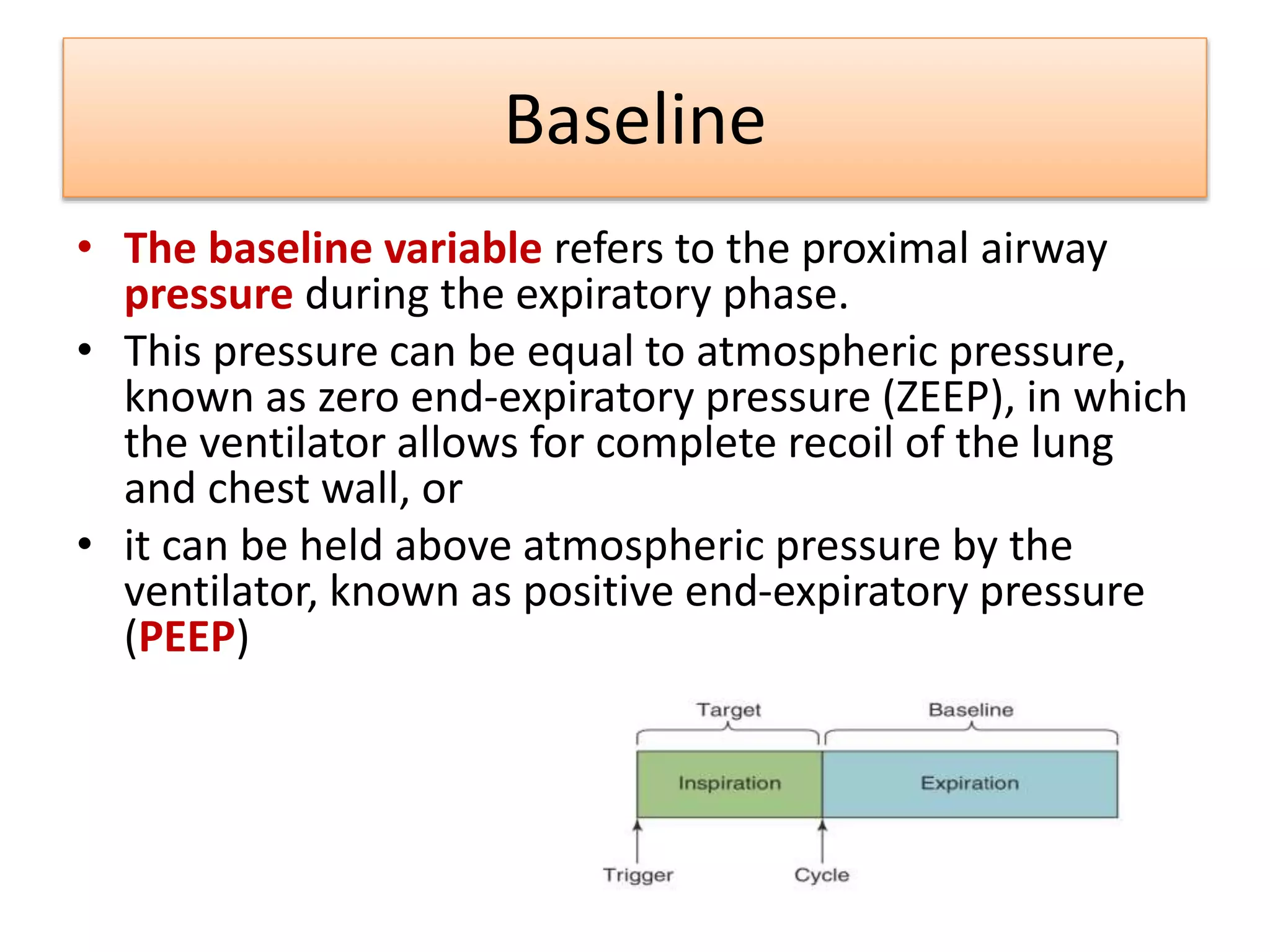 Basic of mechanical ventilation | PPTX