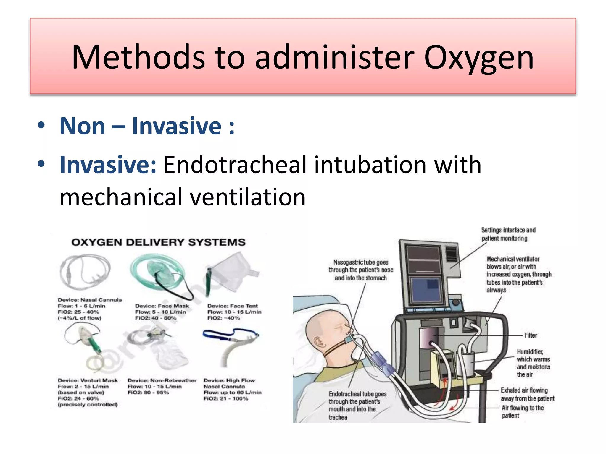 Basic of mechanical ventilation | PPTX