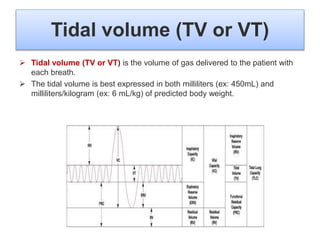 Basic of mechanical ventilation | PPTX
