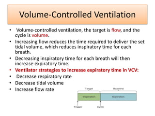 Basic of mechanical ventilation | PPTX