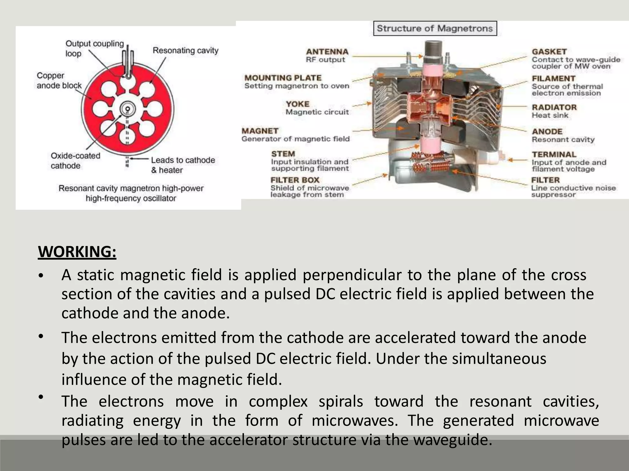 Basic of medical linac | PPTX