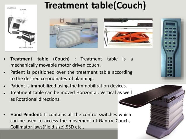 Basic of medical linac | PPTX | Physics | Science