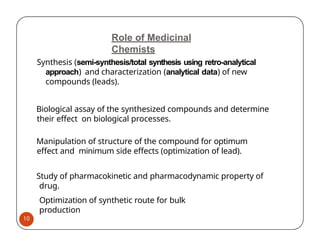 Basic of Medicinal Chemistry I and Drug Discovery .pptx