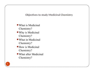 Basic of Medicinal Chemistry I and Drug Discovery .pptx