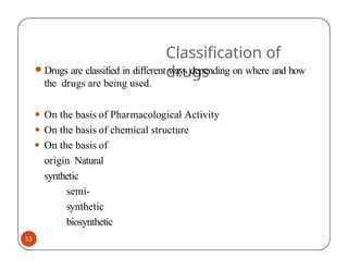 Basic of Medicinal Chemistry I and Drug Discovery .pptx