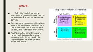 Basic OF medicinal Chemistry and drug II.pptx