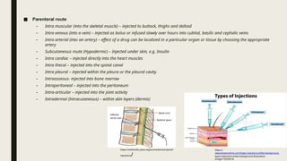 Basic OF medicinal Chemistry and drug II.pptx