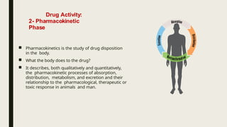 Basic OF medicinal Chemistry and drug II.pptx