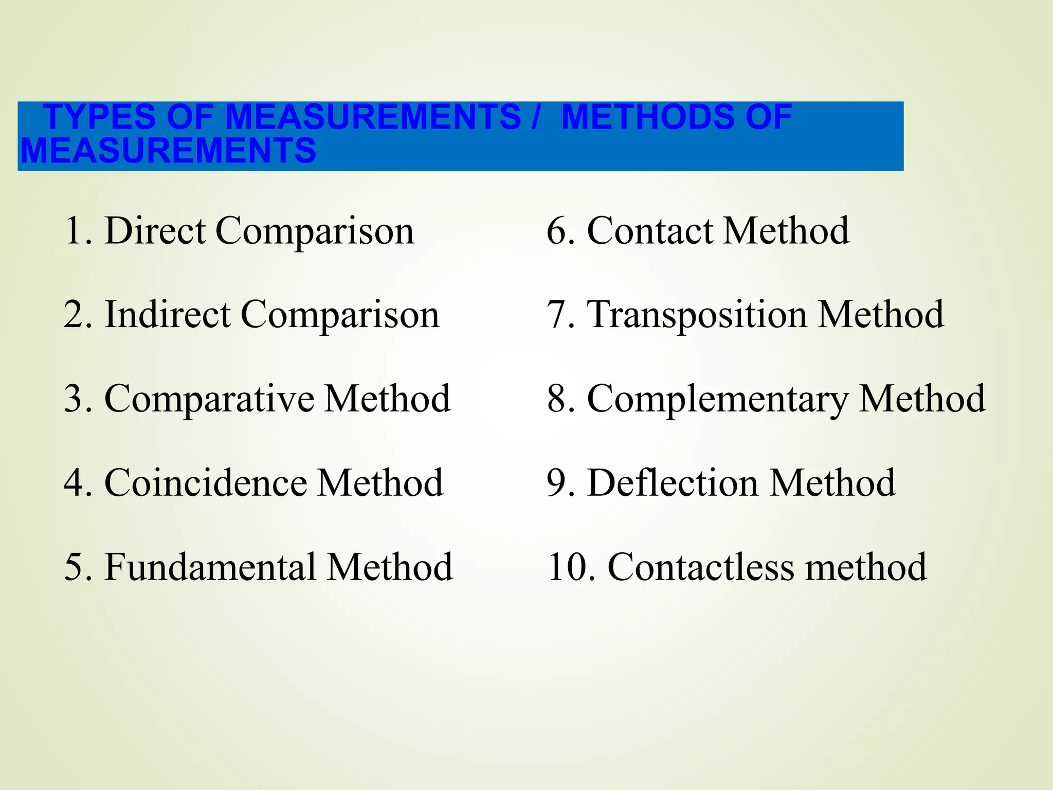 Basic of metrology | PDF