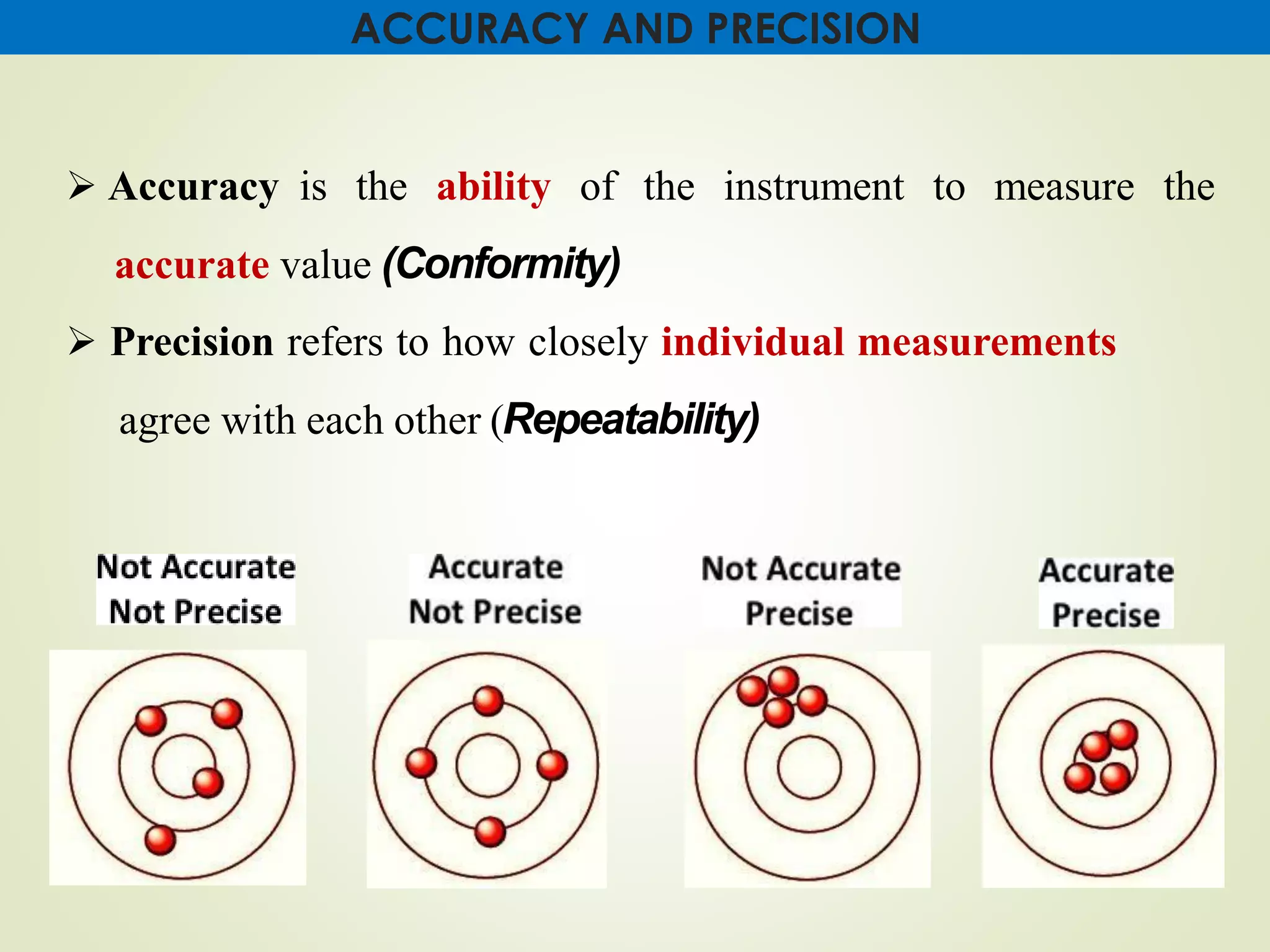 Basic of metrology | PDF