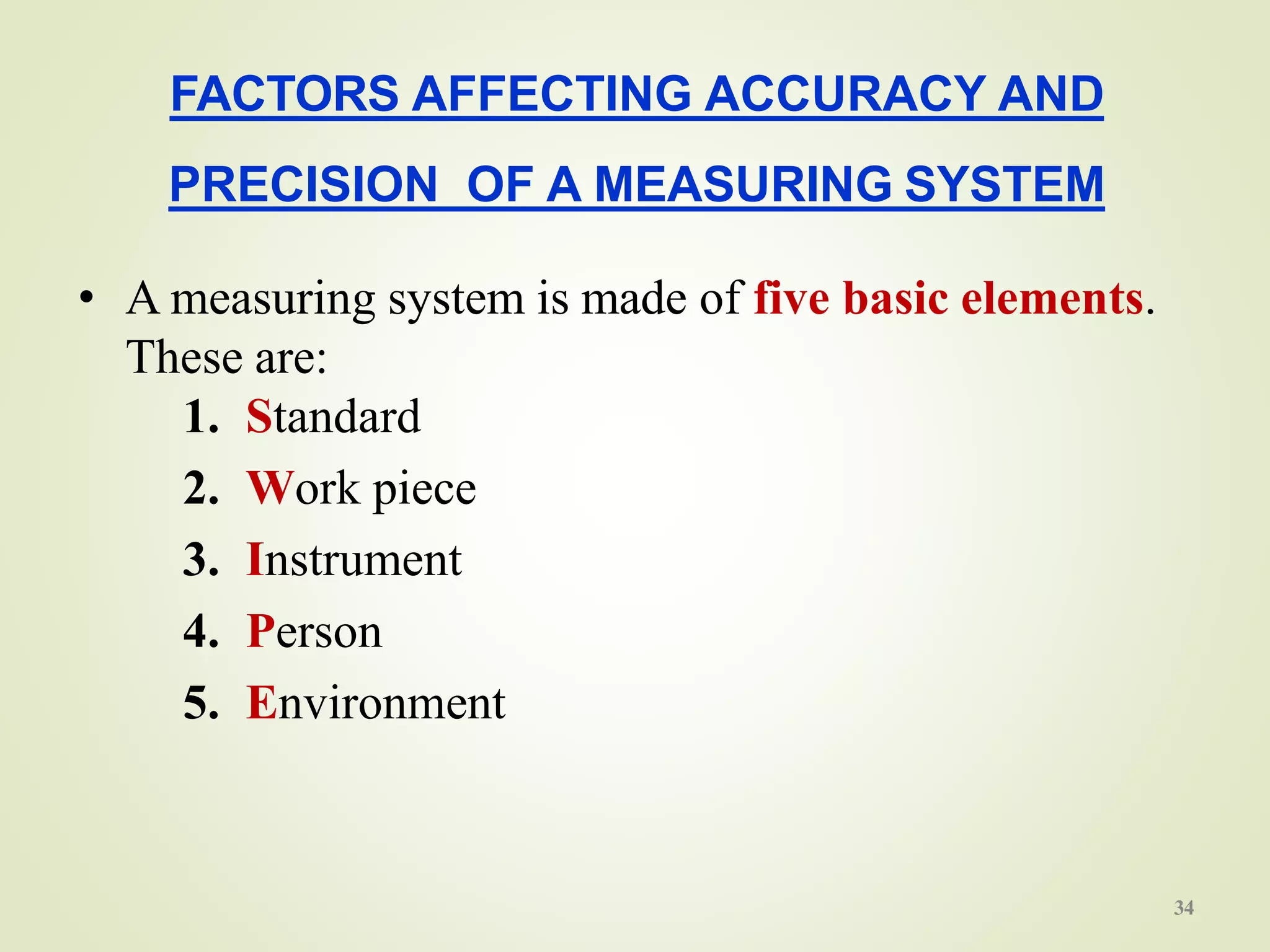 Basic of metrology | PDF