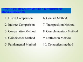 Basic of metrology | PDF