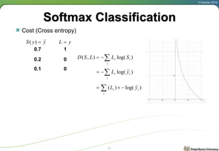머신 러닝 기초 - 회귀 및 분류 (Basic of ML - Regression and Classification) | PPT