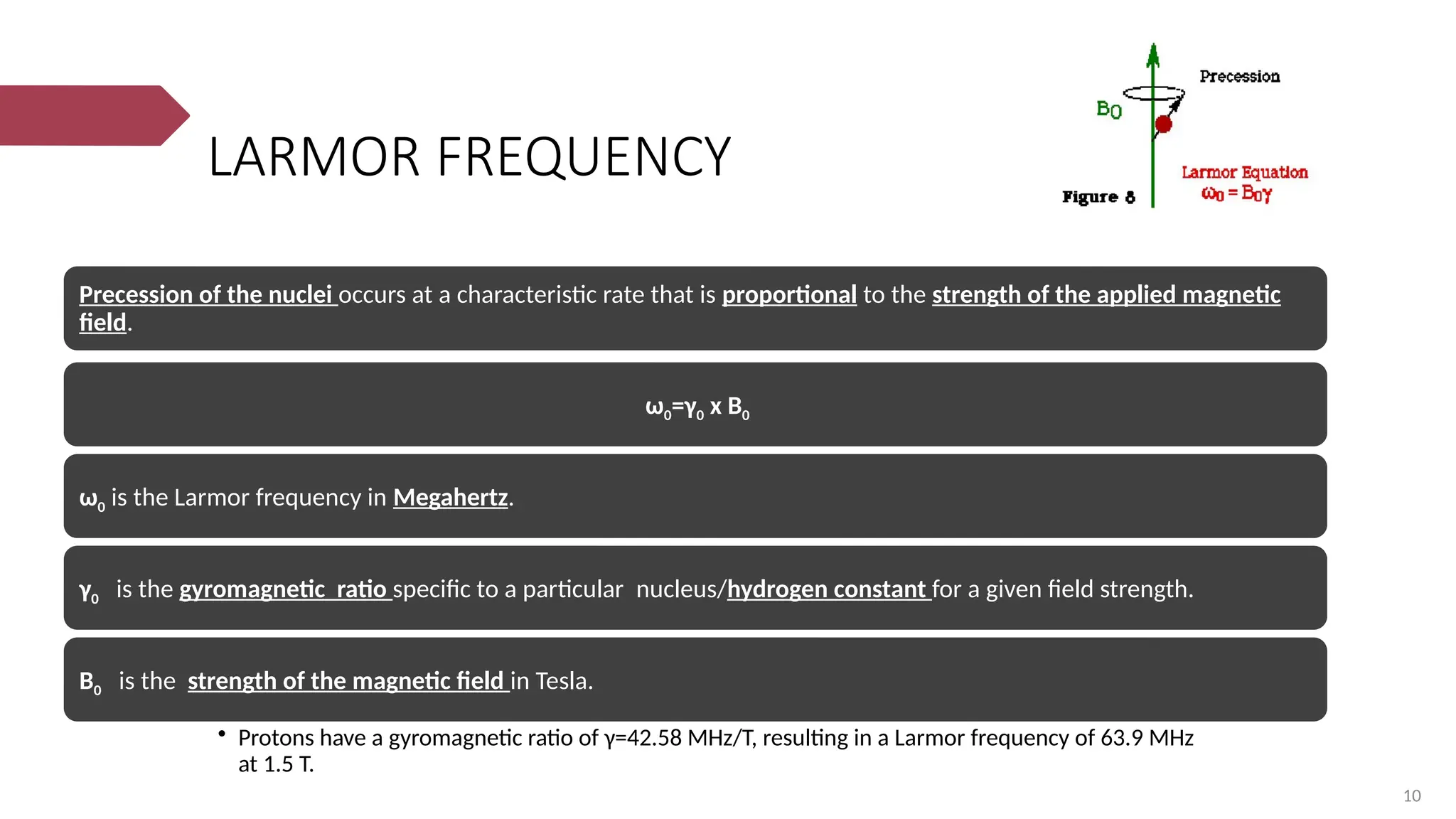 BASIC OF MRI cardiac magnetic resonance imaging.pptx